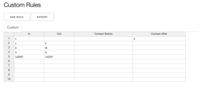 G2P Part 2: Using G2P Studio | Mother Tongues Blog